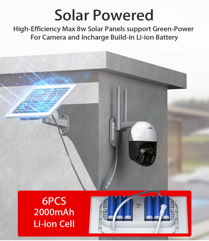 Digital LCD Solar Powered 4g Outdoor Cctv Camera 5 Inch Solar Monitor ...